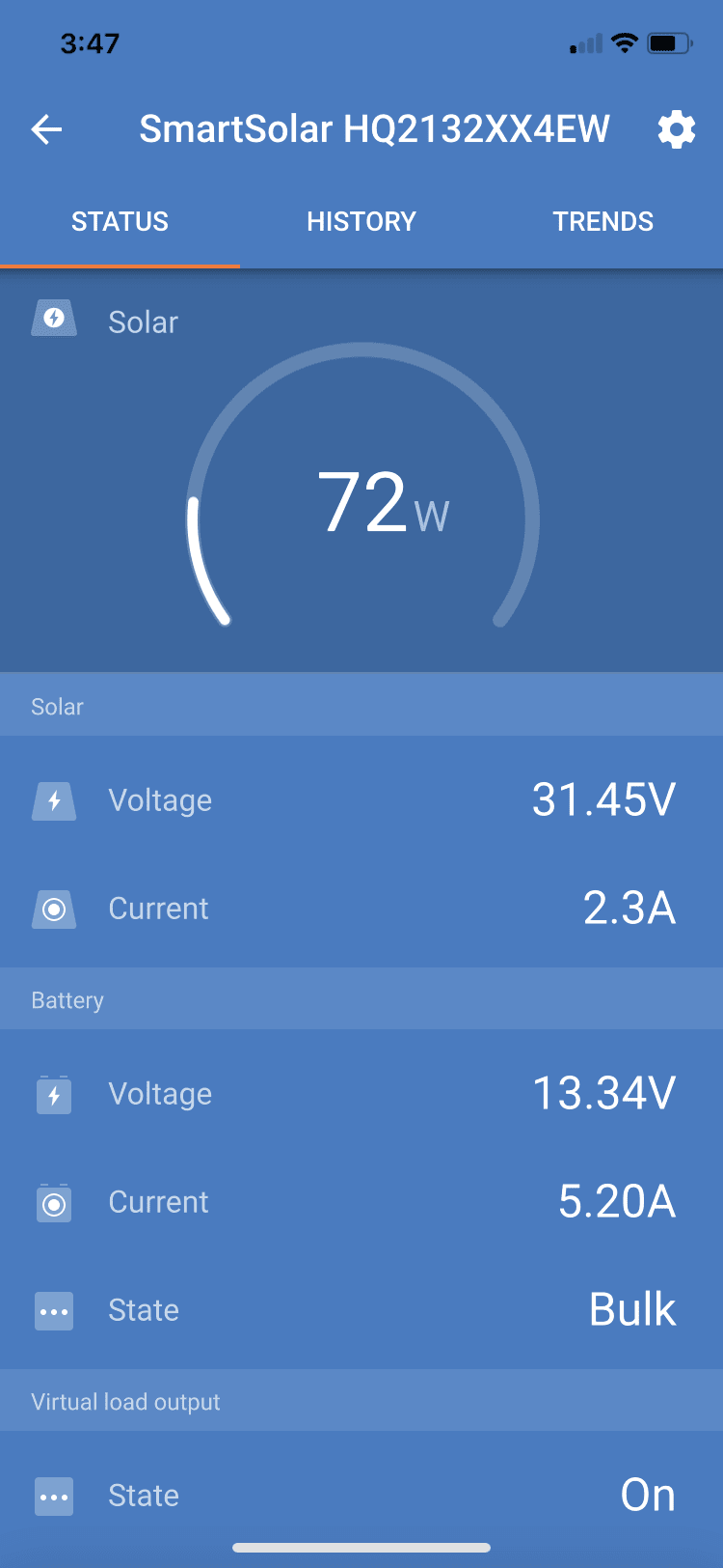 5 Best MPPT Charge Controllers: Test Results! - Footprint Hero