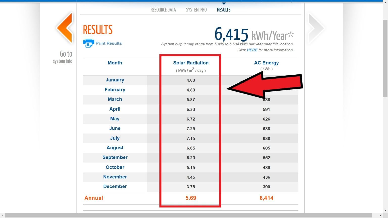 Solar Irradiance Calculator (with Map) - Footprint Hero