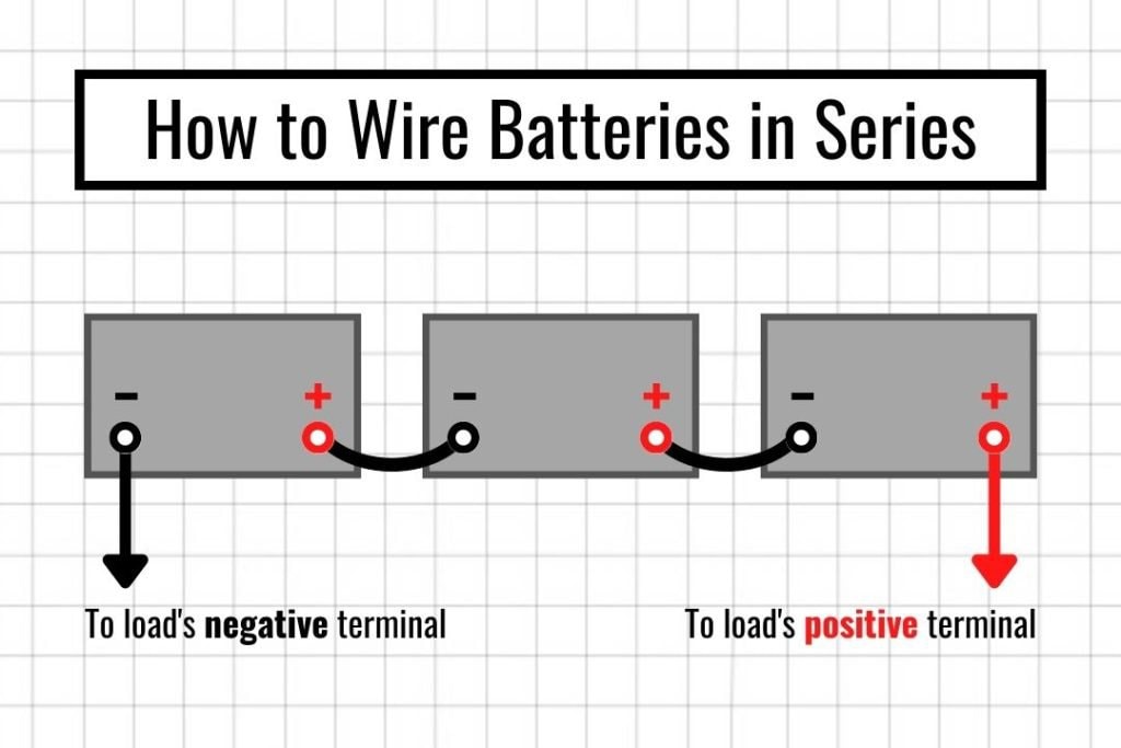 Batteries In Series Diagram