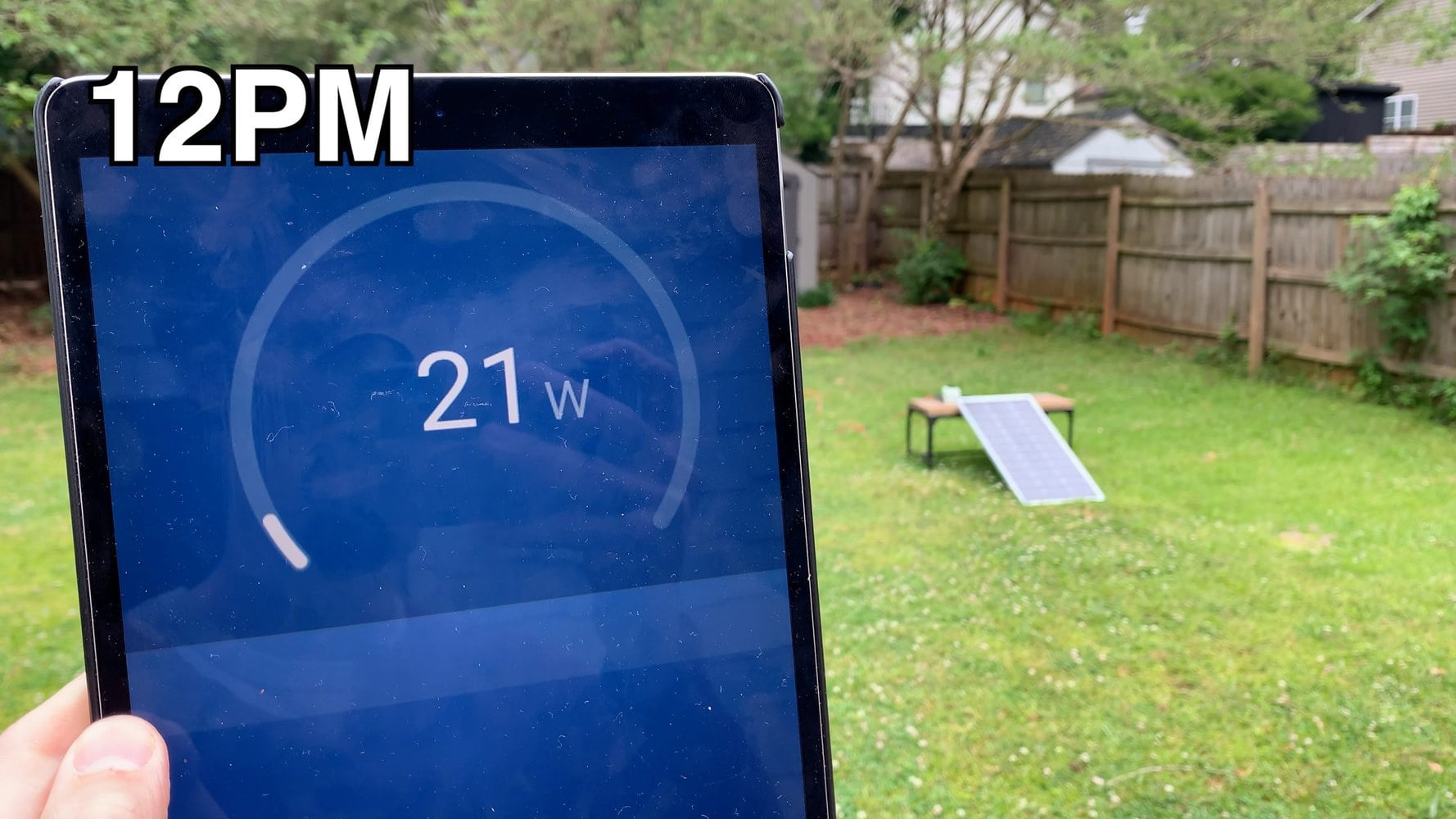 How Much Energy Does a 100 Watt Solar Panel Produce? - Footprint Hero