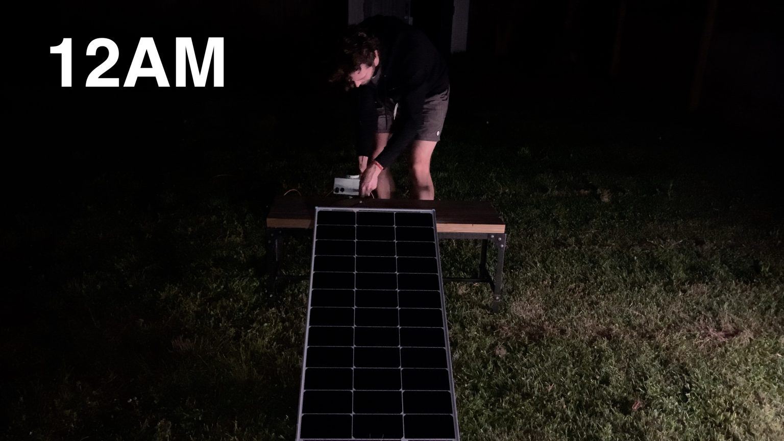 How Much Energy Does a 100 Watt Solar Panel Produce? - Footprint Hero