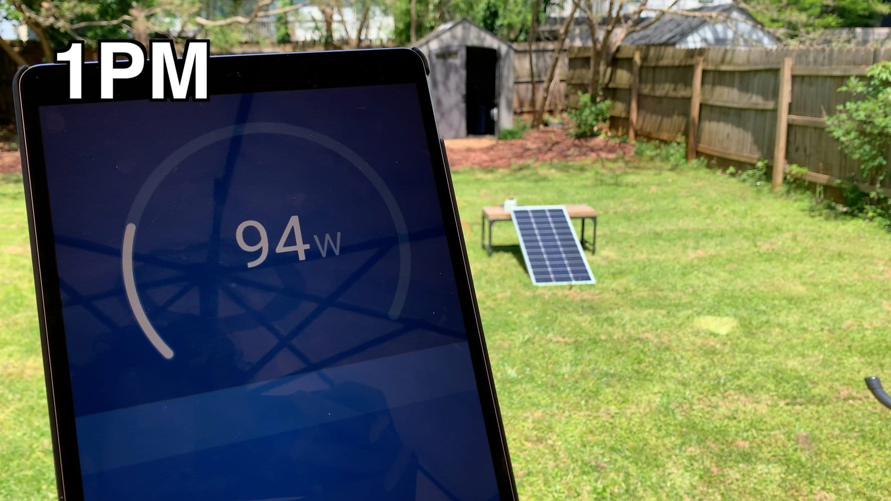 How Much Energy Does a 100 Watt Solar Panel Produce? - Footprint Hero