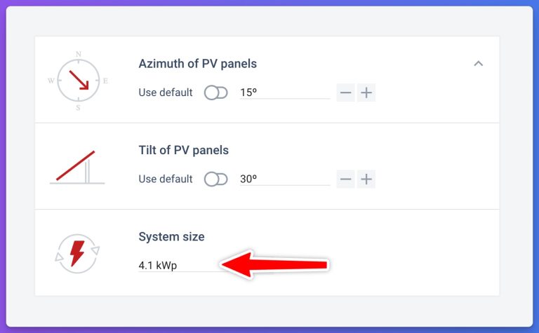 Solar System Size Calculator: How Much Solar Do I Need? - Footprint Hero